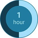 Visit - Space Foundation Discovery Center